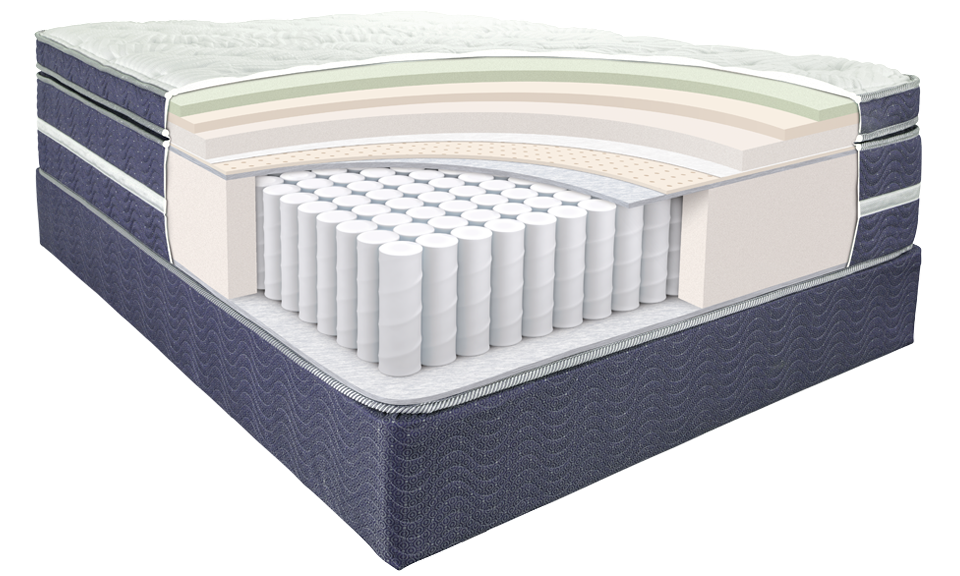 American Sleep :: American Sleep